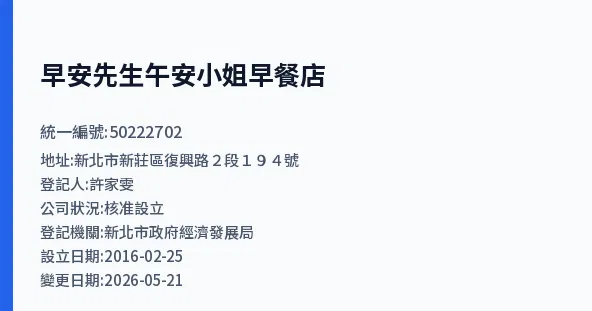 早安先生午安小姐早餐店的照片-統編 50222702(新北市) 公司登記資料與營業項目詳細圖表