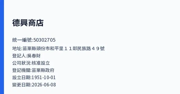 德興商店的照片-統編 50302705(苗栗縣) 公司登記資料與營業項目詳細圖表