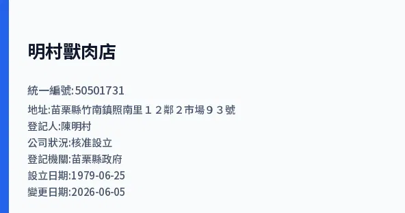 明村獸肉店的照片-統編 50501731(苗栗縣) 公司登記資料與營業項目詳細圖表