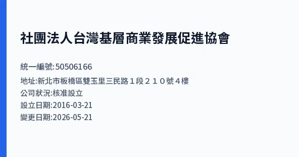 社團法人台灣基層商業發展促進協會的照片-統編 50506166(新北市) 公司登記資料與營業項目詳細圖表