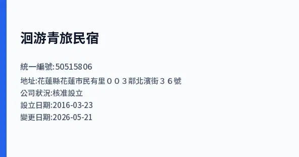 洄游青旅民宿的照片-統編 50515806(花蓮縣) 公司登記資料與營業項目詳細圖表