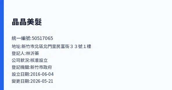 晶晶美髮的照片-統編 50517065(新竹市) 公司登記資料與營業項目詳細圖表