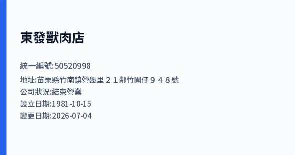 東發獸肉店的照片-統編 50520998(苗栗縣) 公司登記資料與營業項目詳細圖表