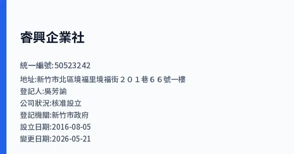 睿興企業社的照片-統編 50523242(新竹市) 公司登記資料與營業項目詳細圖表