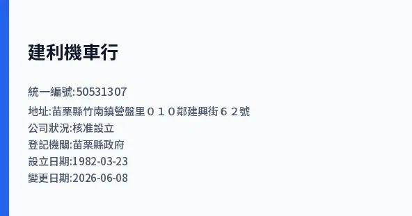 建利機車行的照片-統編 50531307(苗栗縣) 公司登記資料與營業項目詳細圖表