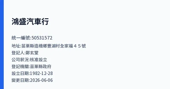 鴻盛汽車行的照片-統編 50531572(苗栗縣) 公司登記資料與營業項目詳細圖表