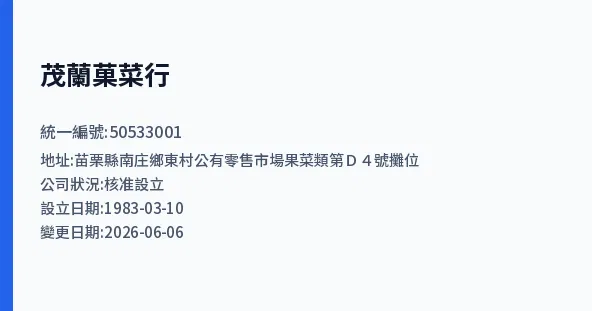 茂蘭菓菜行的照片-統編 50533001(苗栗縣) 公司登記資料與營業項目詳細圖表