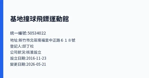 基地撞球飛鏢運動館的照片-統編 50534022(新竹市) 公司登記資料與營業項目詳細圖表