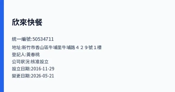 欣來快餐的照片-統編 50534711(新竹市) 公司登記資料與營業項目詳細圖表