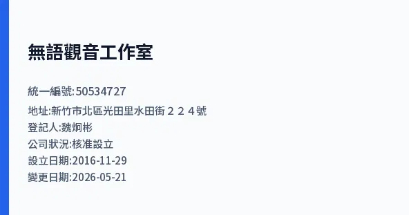 無語觀音工作室的照片-統編 50534727(新竹市) 公司登記資料與營業項目詳細圖表