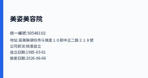 美姿美容院的照片-統編 50548102(苗栗縣) 公司登記資料與營業項目詳細圖表