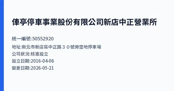 俥亭停車事業股份有限公司新店中正營業所的照片-統編 50552920(新北市) 公司登記資料與營業項目詳細圖表