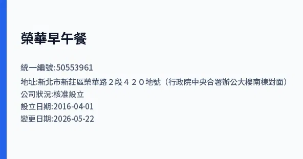 榮華早午餐的照片-統編 50553961(新北市) 公司登記資料與營業項目詳細圖表