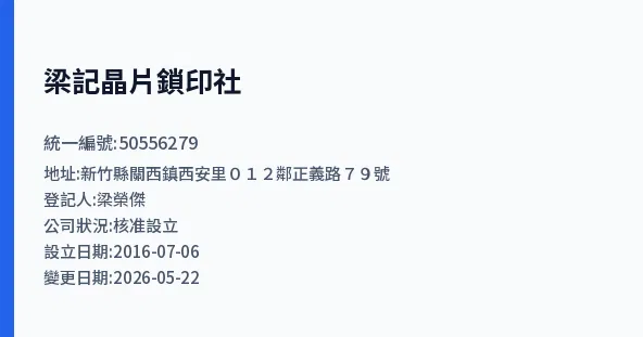 梁記晶片鎖印社的照片-統編 50556279(新竹縣) 公司登記資料與營業項目詳細圖表