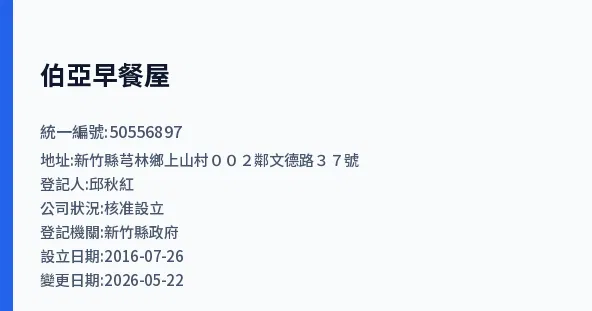 伯亞早餐屋的照片-統編 50556897(新竹縣) 公司登記資料與營業項目詳細圖表