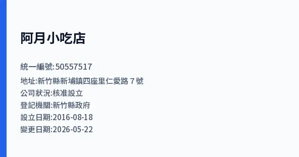 阿月小吃店的照片-統編 50557517(新竹縣) 公司登記資料與營業項目詳細圖表