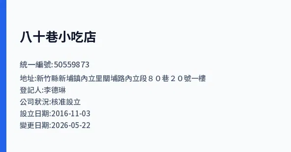 八十巷小吃店的照片-統編 50559873(新竹縣) 公司登記資料與營業項目詳細圖表