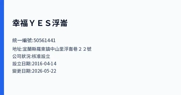 幸福YES浮崙的照片-統編 50561441(宜蘭縣) 公司登記資料與營業項目詳細圖表
