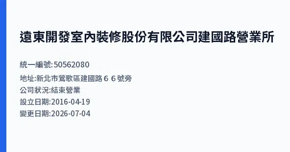 遠東開發室內裝修股份有限公司建國路營業所的照片-統編 50562080(新北市) 公司登記資料與營業項目詳細圖表