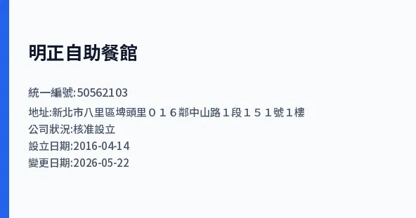明正自助餐館的照片-統編 50562103(新北市) 公司登記資料與營業項目詳細圖表