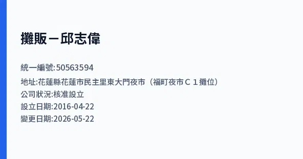 攤販-邱志偉的照片-統編 50563594(花蓮縣) 公司登記資料與營業項目詳細圖表