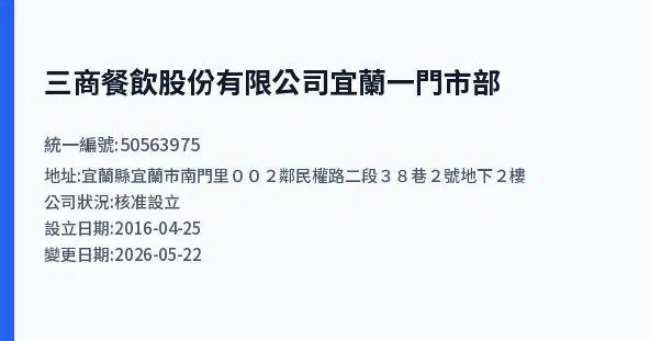 三商餐飲股份有限公司宜蘭一門市部的照片-統編 50563975(宜蘭縣) 公司登記資料與營業項目詳細圖表