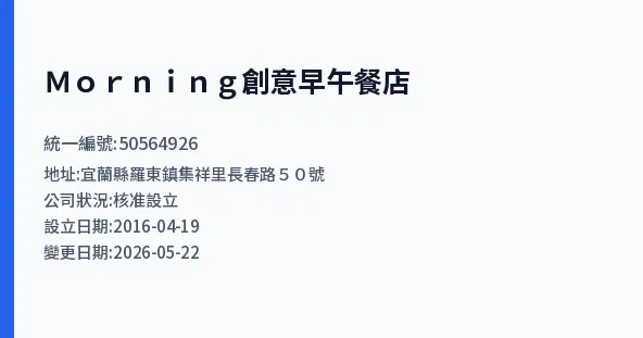 Morning創意早午餐店的照片-統編 50564926(宜蘭縣) 公司登記資料與營業項目詳細圖表