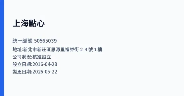 上海點心的照片-統編 50565039(新北市) 公司登記資料與營業項目詳細圖表