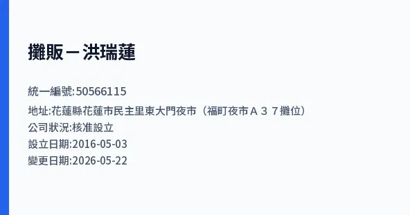 攤販-洪瑞蓮的照片-統編 50566115(花蓮縣) 公司登記資料與營業項目詳細圖表