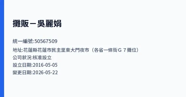 攤販-吳麗娟的照片-統編 50567509(花蓮縣) 公司登記資料與營業項目詳細圖表