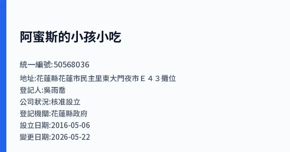 阿蜜斯的小孩小吃的照片-統編 50568036(花蓮縣) 公司登記資料與營業項目詳細圖表