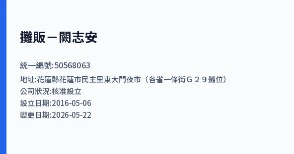 攤販-闕志安的照片-統編 50568063(花蓮縣) 公司登記資料與營業項目詳細圖表