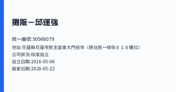 攤販-邱運強的照片-統編 50568079(花蓮縣) 公司登記資料與營業項目詳細圖表