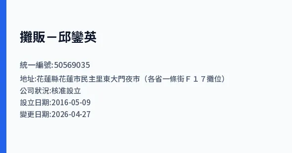 攤販-邱鑾英的照片-統編 50569035(花蓮縣) 公司登記資料與營業項目詳細圖表