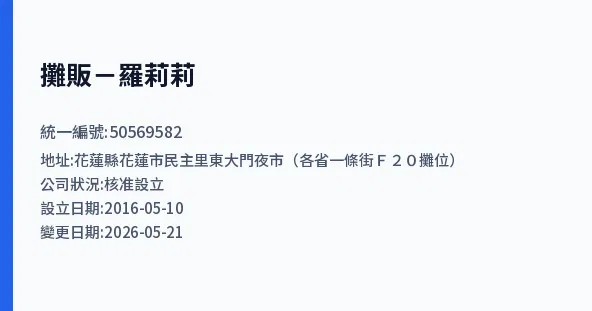 攤販-羅莉莉的照片-統編 50569582(花蓮縣) 公司登記資料與營業項目詳細圖表