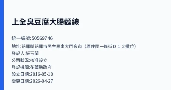 上全臭豆腐大腸麵線的照片-統編 50569746(花蓮縣) 公司登記資料與營業項目詳細圖表