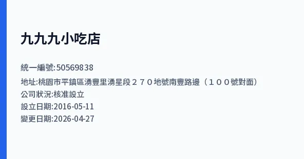 九九九小吃店的照片-統編 50569838(桃園市) 公司登記資料與營業項目詳細圖表
