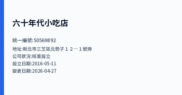 六十年代小吃店的照片-統編 50569892(新北市) 公司登記資料與營業項目詳細圖表