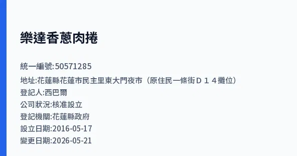 樂達香蔥肉捲的照片-統編 50571285(花蓮縣) 公司登記資料與營業項目詳細圖表