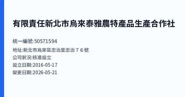 有限責任新北市烏來泰雅農特產品生產合作社的照片-統編 50571594(新北市) 公司登記資料與營業項目詳細圖表