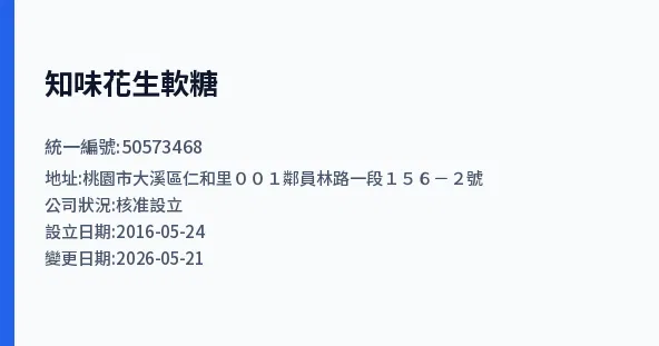 知味花生軟糖的照片-統編 50573468(桃園市) 公司登記資料與營業項目詳細圖表