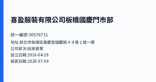喜盈服裝有限公司板橋國慶門市部的照片-統編 50576731(新北市) 公司登記資料與營業項目詳細圖表