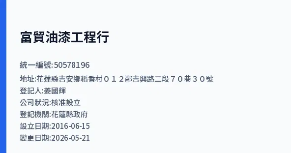 富貿油漆工程行的照片-統編 50578196(花蓮縣) 公司登記資料與營業項目詳細圖表