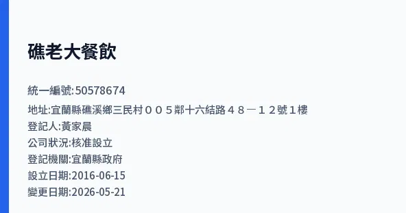 礁老大餐飲的照片-統編 50578674(宜蘭縣) 公司登記資料與營業項目詳細圖表