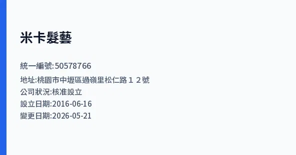 米卡髮藝的照片-統編 50578766(桃園市) 公司登記資料與營業項目詳細圖表