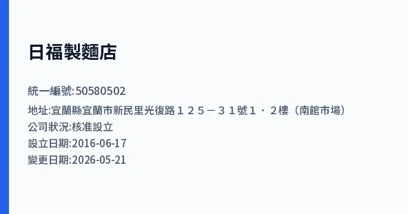 日福製麵店的照片-統編 50580502(宜蘭縣) 公司登記資料與營業項目詳細圖表