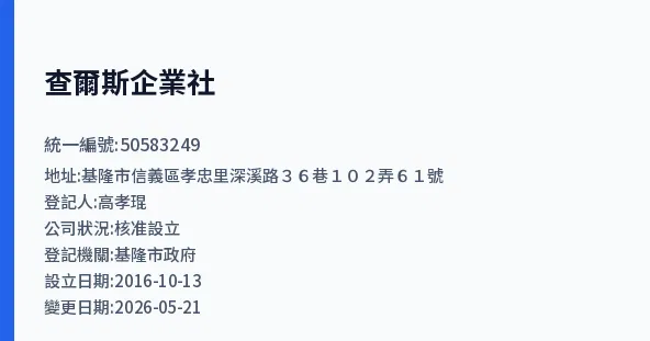 查爾斯企業社的照片-統編 50583249(基隆市) 公司登記資料與營業項目詳細圖表