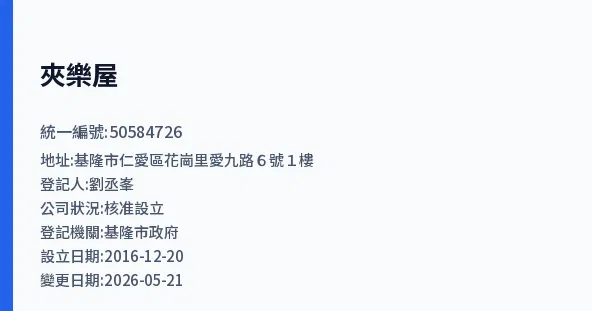 夾樂屋的照片-統編 50584726(基隆市) 公司登記資料與營業項目詳細圖表