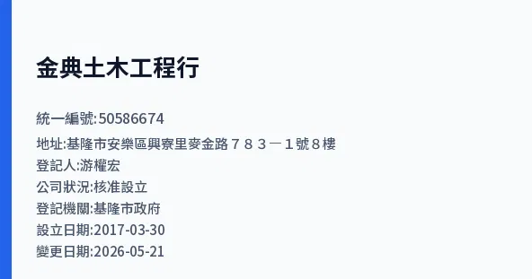金典土木工程行的照片-統編 50586674(基隆市) 公司登記資料與營業項目詳細圖表