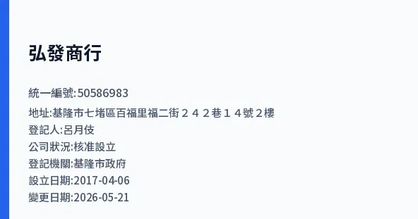 弘發商行的照片-統編 50586983(基隆市) 公司登記資料與營業項目詳細圖表